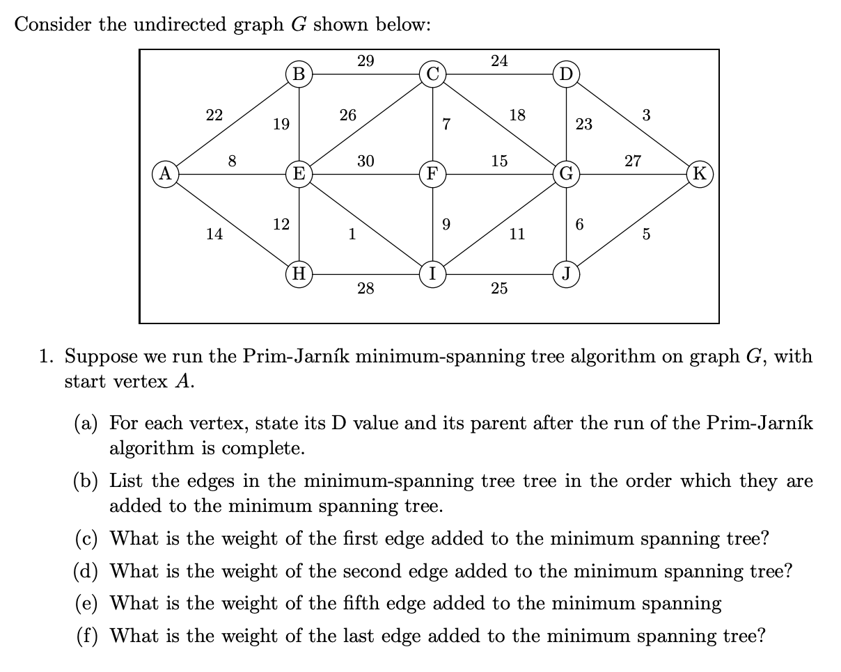 Solved Consider the undirected graph G shown below: 29 24 B | Chegg.com