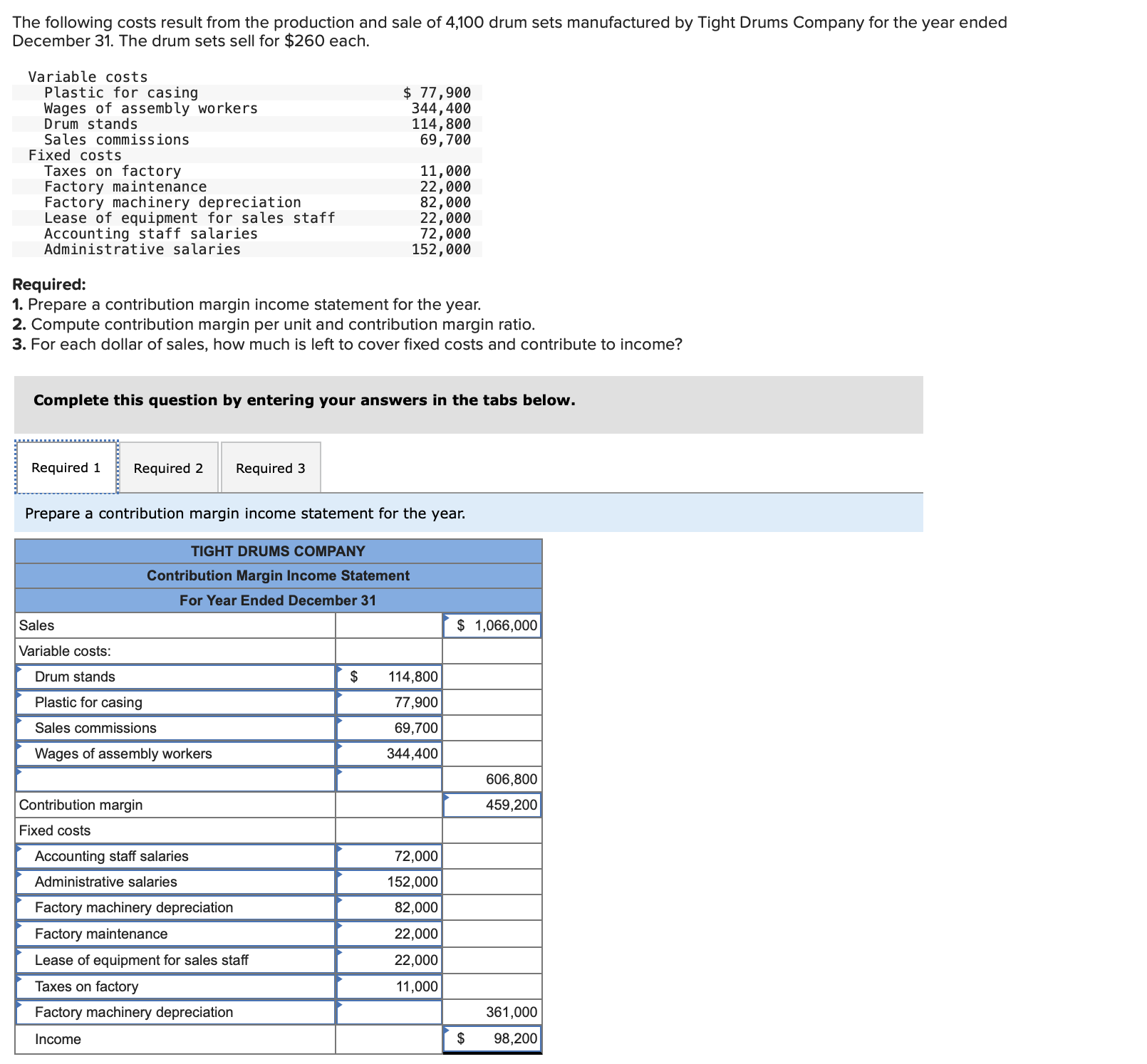 Solved The following costs result from the production and | Chegg.com Solved The following costs result from the production and | Chegg.com