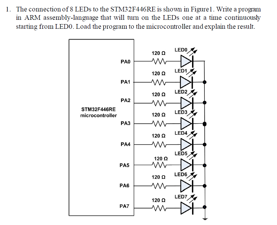 Solved 1. The connection of 8 LEDs to the STM32F446RE is | Chegg.com