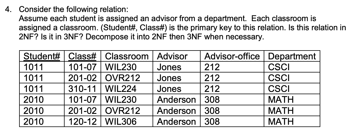 Solved 4. Consider the following relation: Assume each | Chegg.com