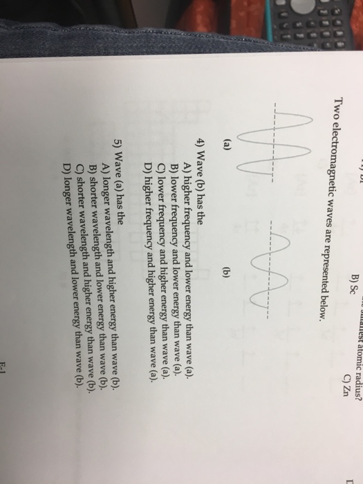 Solved Two electromagnetic waves are represented below. | Chegg.com