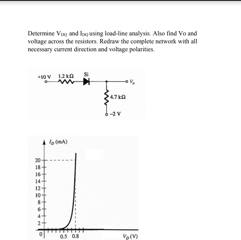 Determine Vpo and Ipo using load-line analysis. Also | Chegg.com