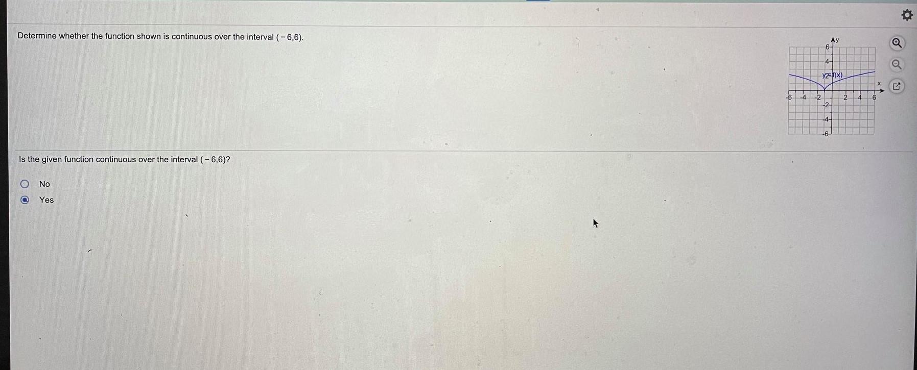 Solved Determine whether the function shown is continuous | Chegg.com
