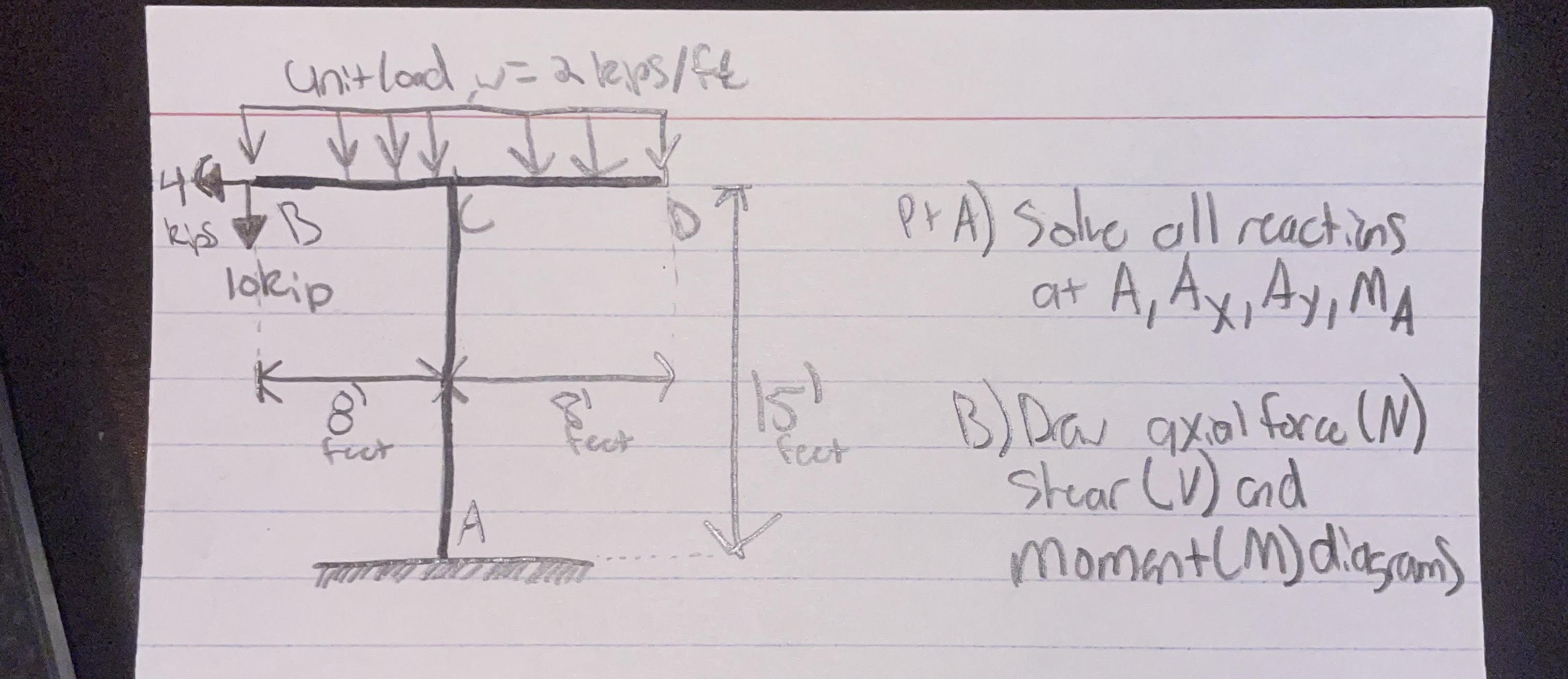 Solved Solve Part A & B, all one question with clear and | Chegg.com