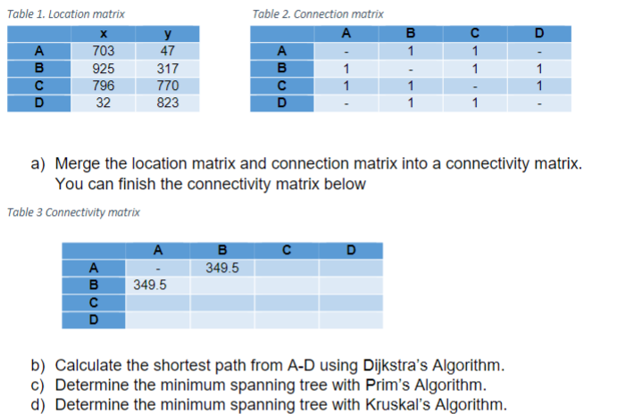 Solved Can someone please verify my connectivity matrix | Chegg.com