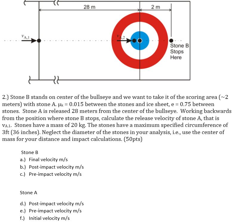 Solved 28 m 2 m Stone B Stops Here 2.) Stone B stands on | Chegg.com