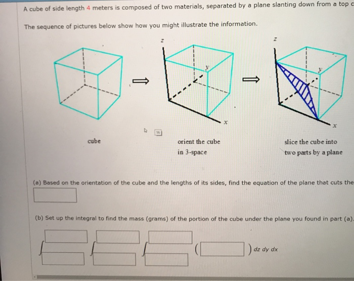 Solved plane slanting down from a top c a A cube of side | Chegg.com