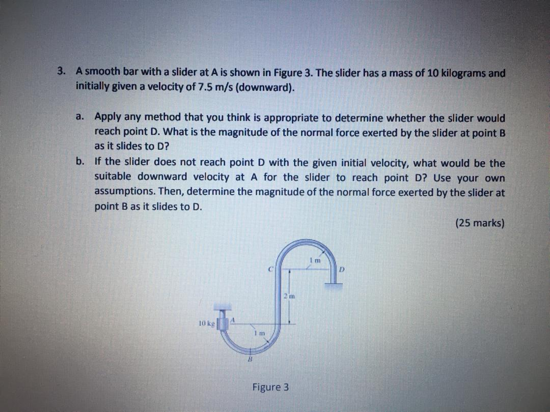 Solved 3. A smooth bar with a slider at A is shown in Figure | Chegg.com