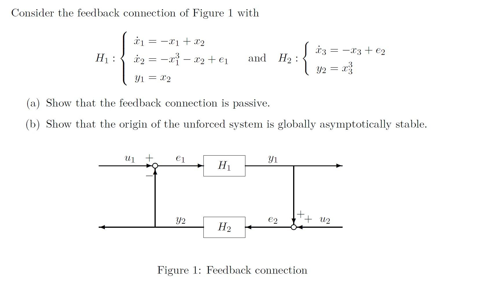 Solved Consider the feedback connection of Figure 1 with | Chegg.com