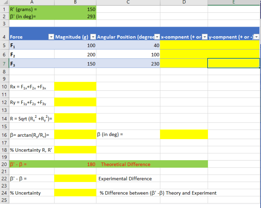 Solved We will use MS Excel to do your calculations. The | Chegg.com