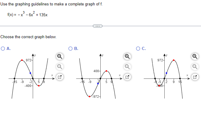 Solved Use the graphing guidelines to make a complete graph | Chegg.com