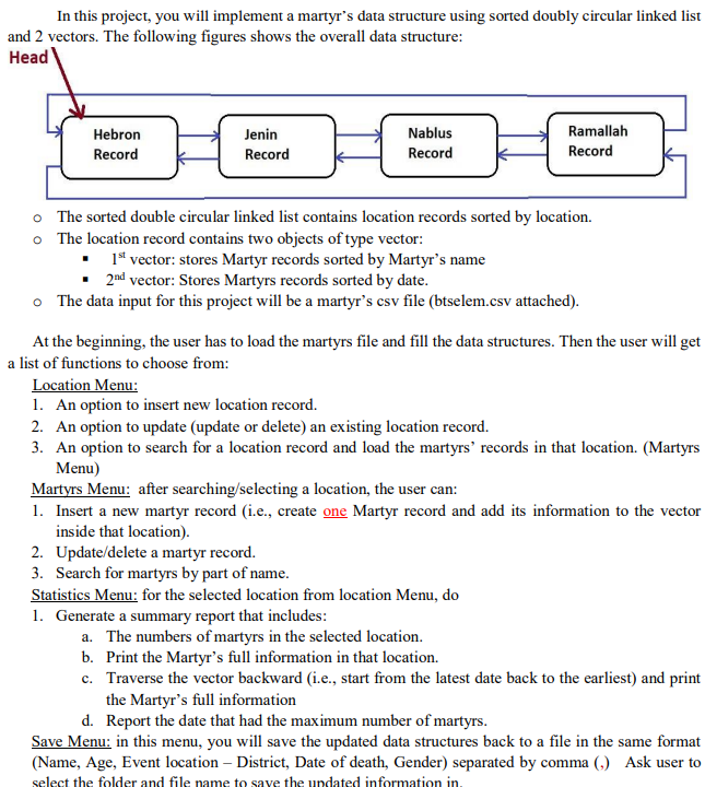 Solved use c++ ﻿and do not use library but can make vector | Chegg.com