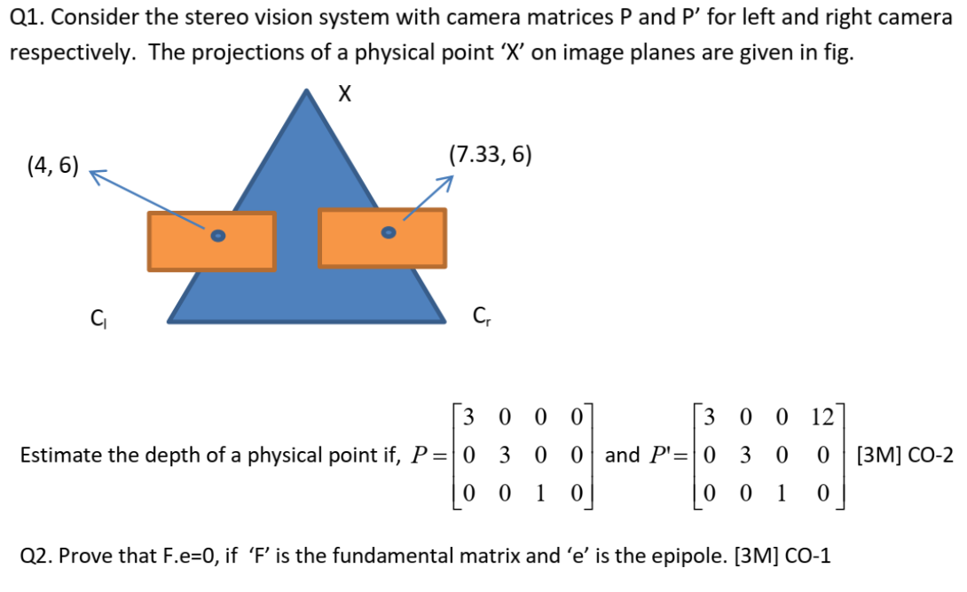 Solved Q1. Consider the stereo vision system with camera | Chegg.com