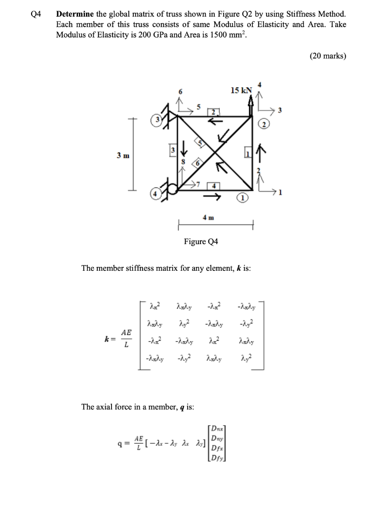 Solved Q4 Determine the global matrix of truss shown in | Chegg.com