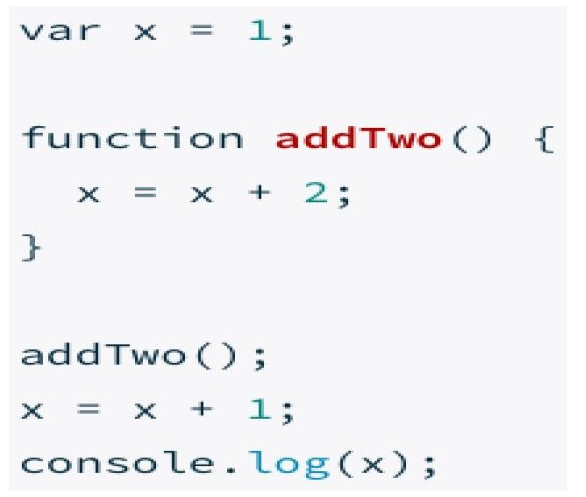 Solved var X = 1; function add Two ( { X = X + 2; } X add | Chegg.com