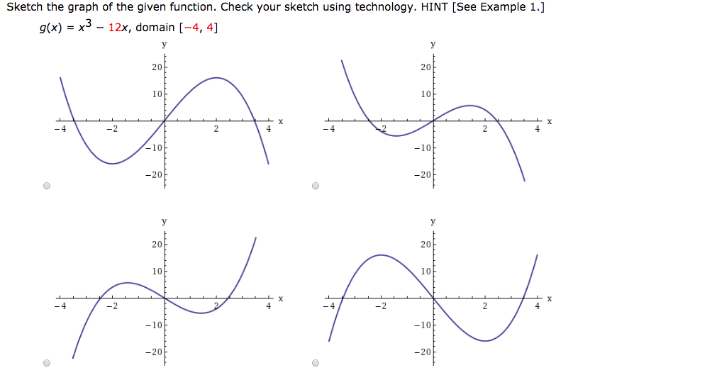 Solved Sketch the graph of the given function. Check your | Chegg.com
