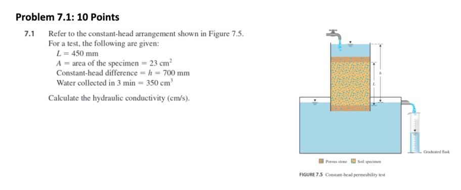 Solved 7.1 Refer to the constant-head arrangement shown in | Chegg.com