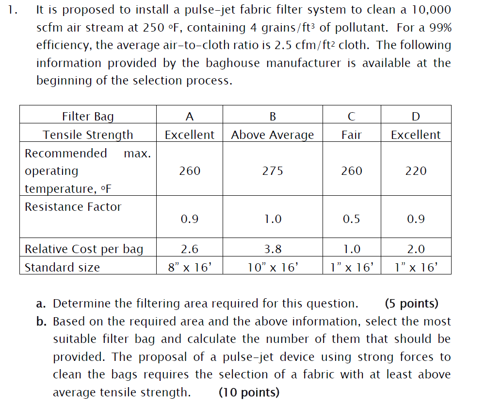 Solved 1. It is proposed to install a pulse-jet fabric | Chegg.com