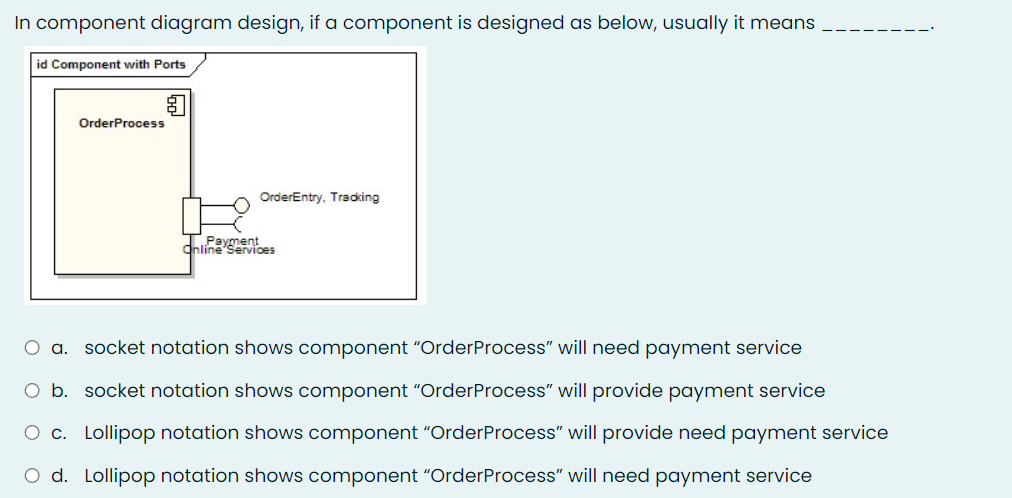 Solved a. socket notation shows component "OrderProcess" | Chegg.com