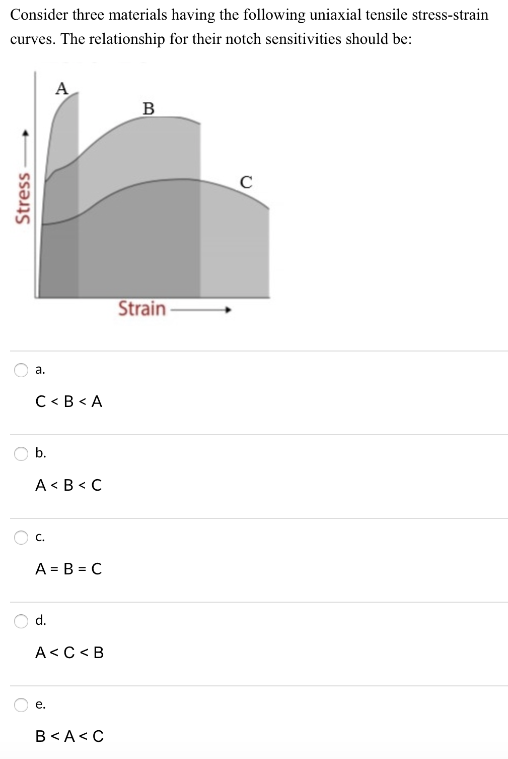 Solved Consider three materials having the following | Chegg.com
