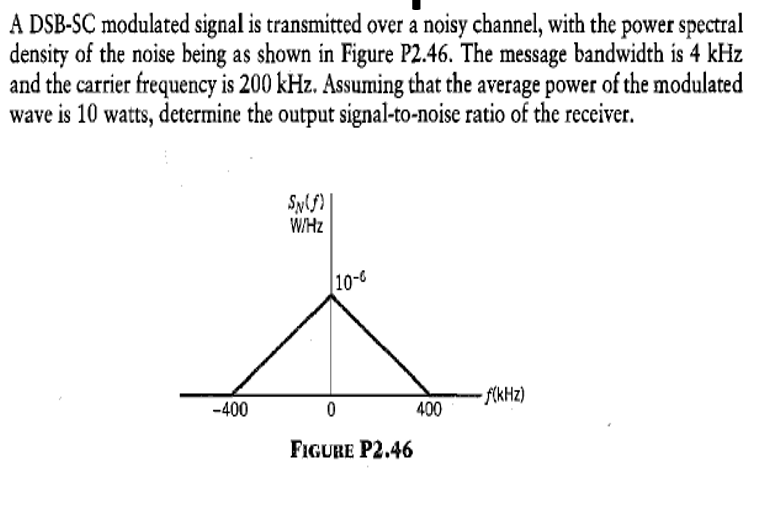 Solved A DSB-SC modulated signal is transmitted over a noisy | Chegg.com