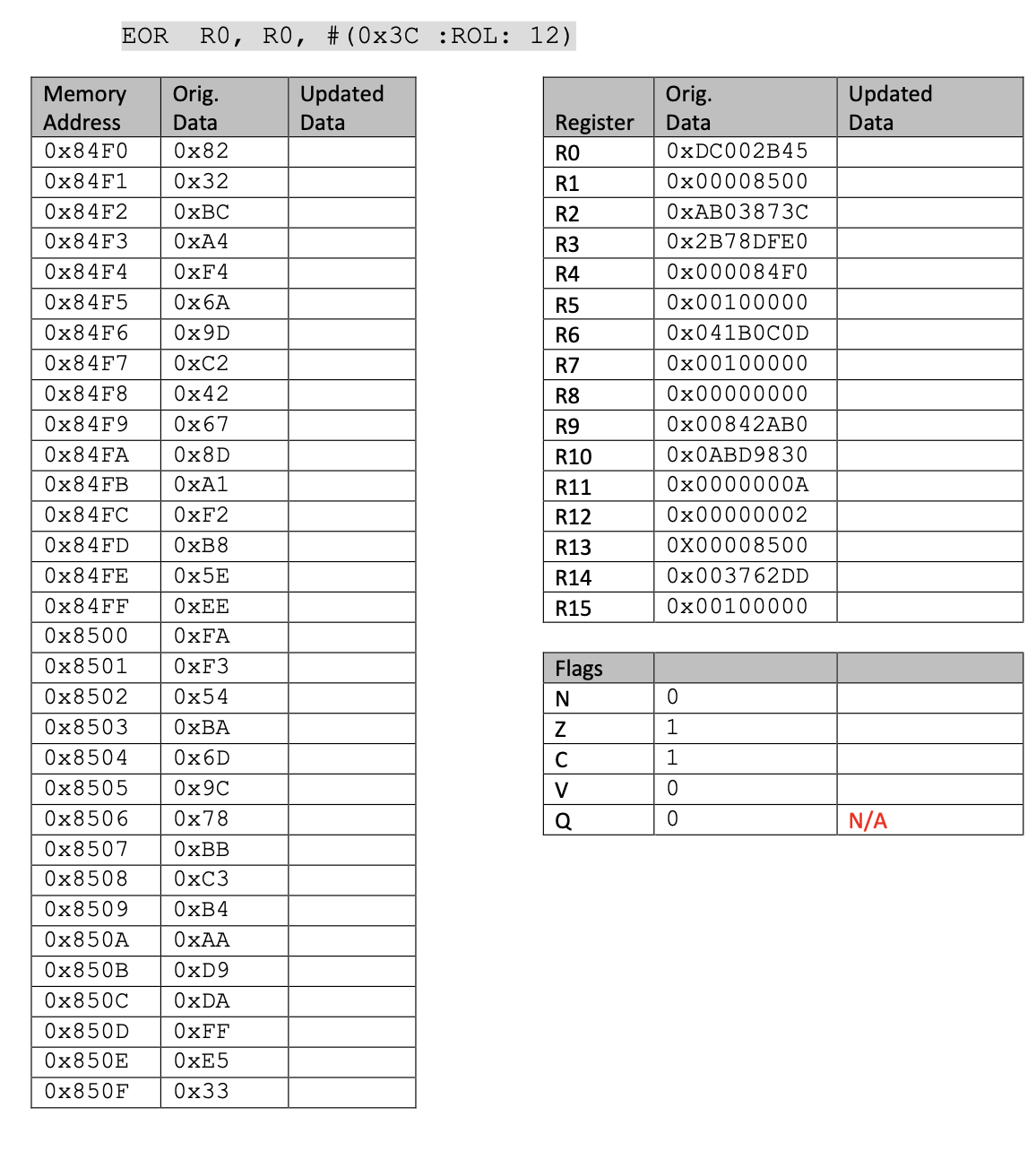 Solved EOR R0, ﻿R0, \#(0×3C :ROL: 12) | Chegg.com