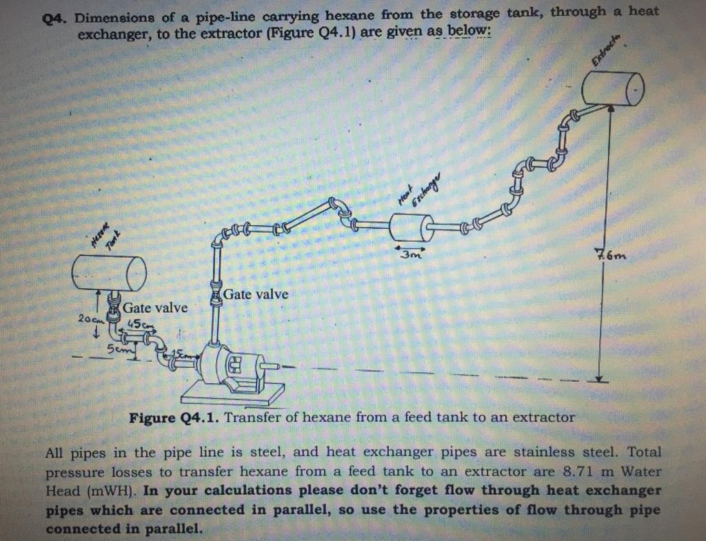 Q4. Dimensions of a pipe-line carrying hexane from | Chegg.com