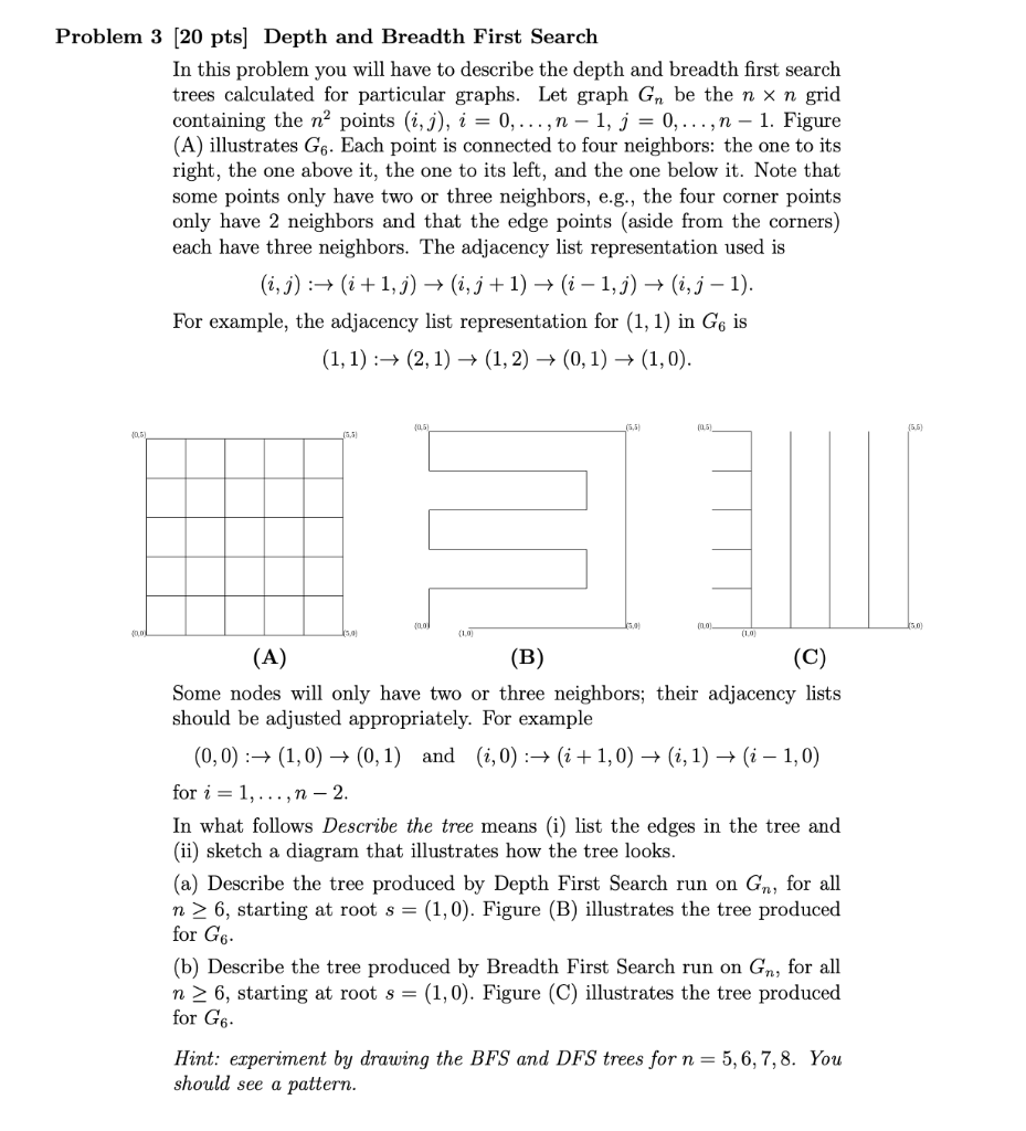 Problem 3 (20 pts) Depth and Breadth First Search In | Chegg.com
