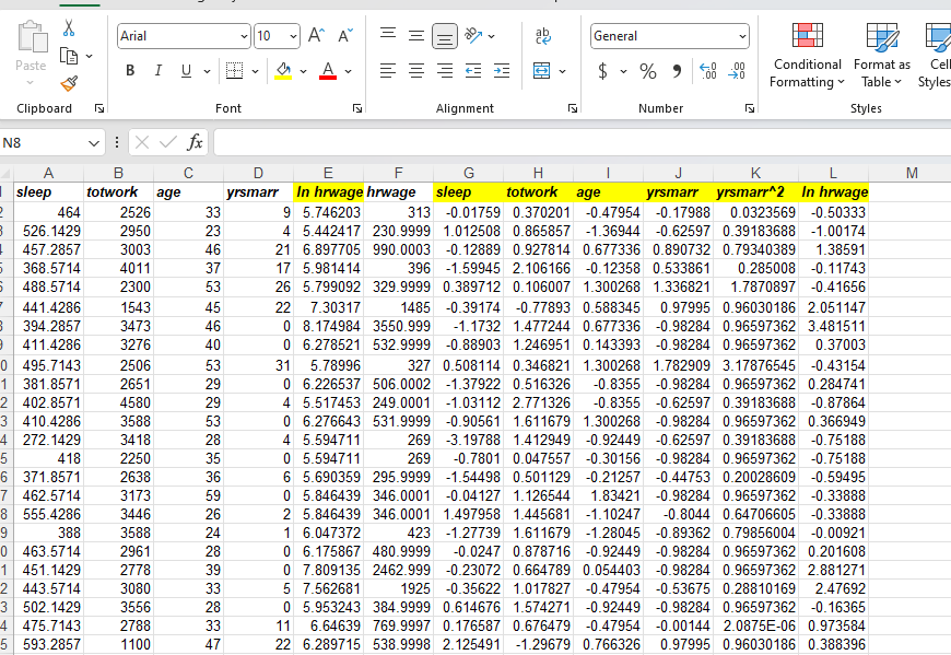 Solved We want to find a regression model that explains the | Chegg.com
