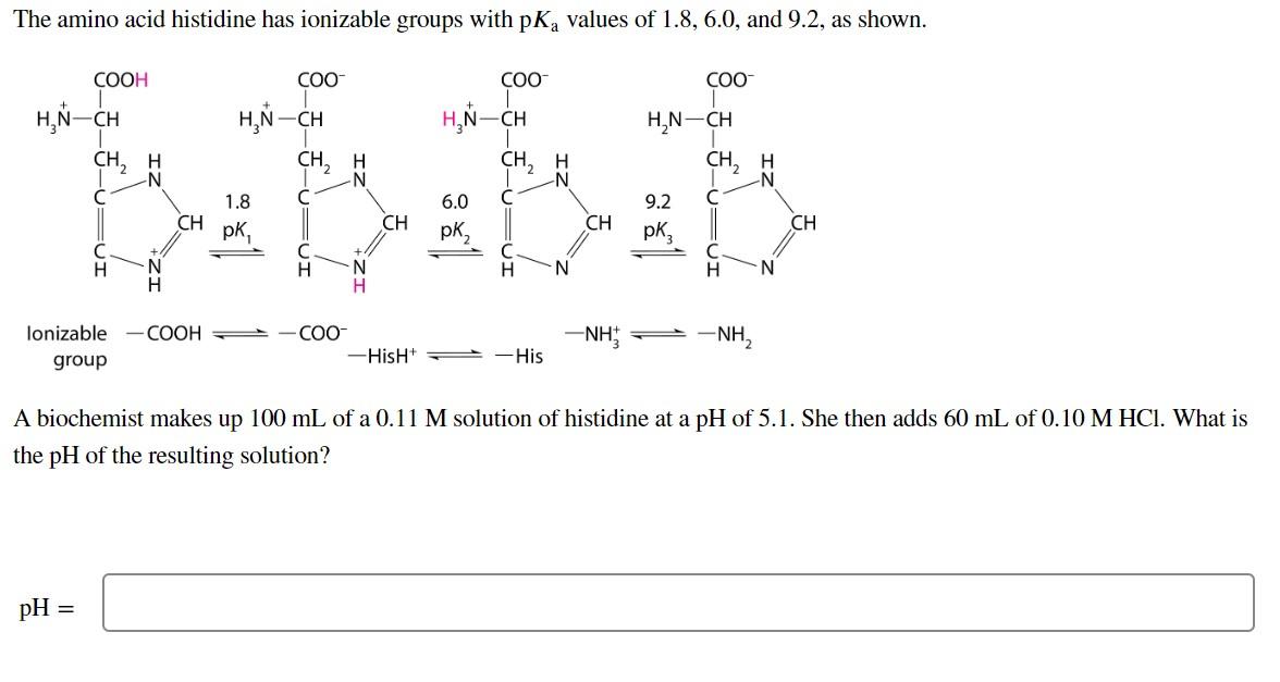 Solved The amino acid histidine has ionizable groups with | Chegg.com