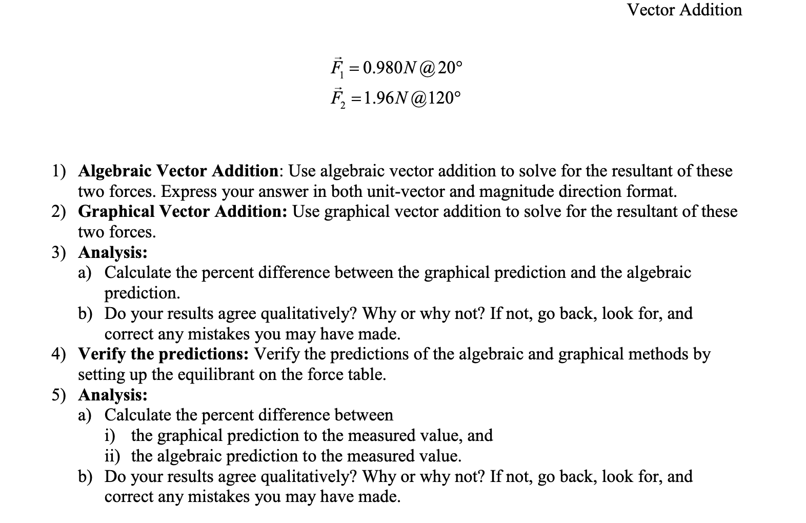 F1=0.980N@20∘F2=1.96N@120∘ 1) Algebraic Vector | Chegg.com