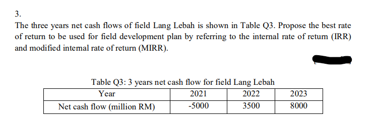 3. The three years net cash flows of field Lang Lebah | Chegg.com