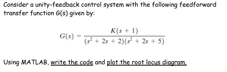 Solved Consider a unity-feedback control system with the | Chegg.com