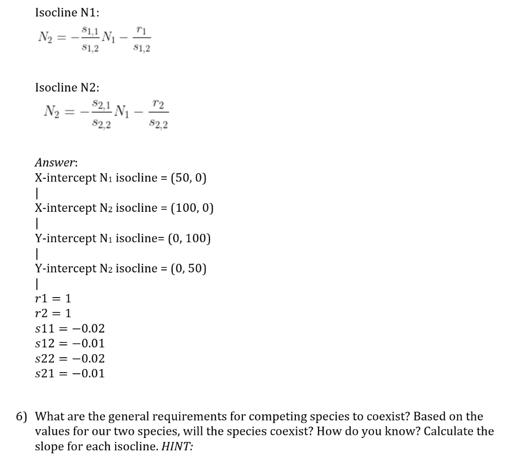 Solved Isocline N1: N2 $1,1 N 51.2 ri S1,2 Isocline N2: N2 | Chegg.com