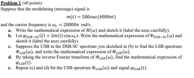 Solved Problem 1 (40 points) Suppose that the modulating | Chegg.com