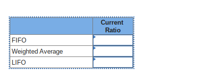 Solved C7-1 (Static) Computing and Evaluating Financial | Chegg.com