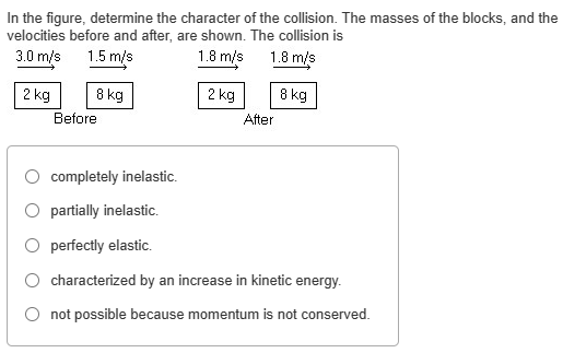 Solved In the figure, determine the character of the | Chegg.com