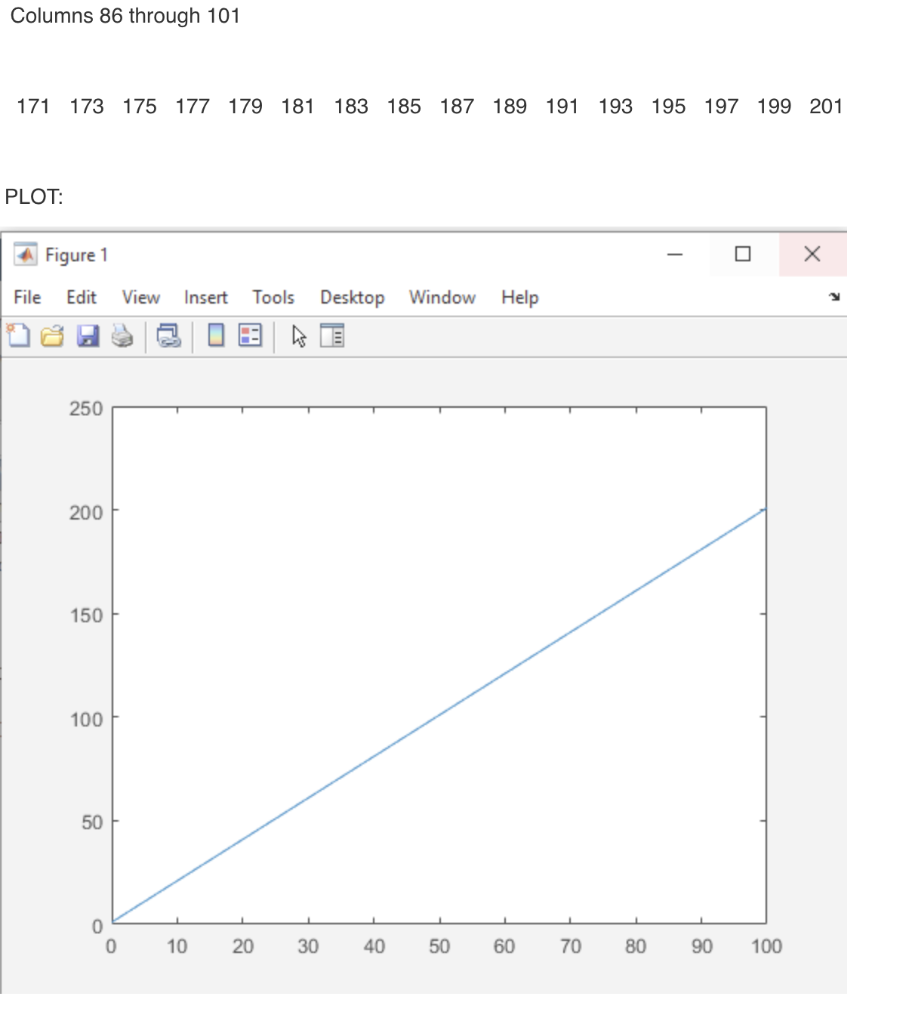 Solved MiniProject 4 - Part 1 O solutions submitted (max: | Chegg.com