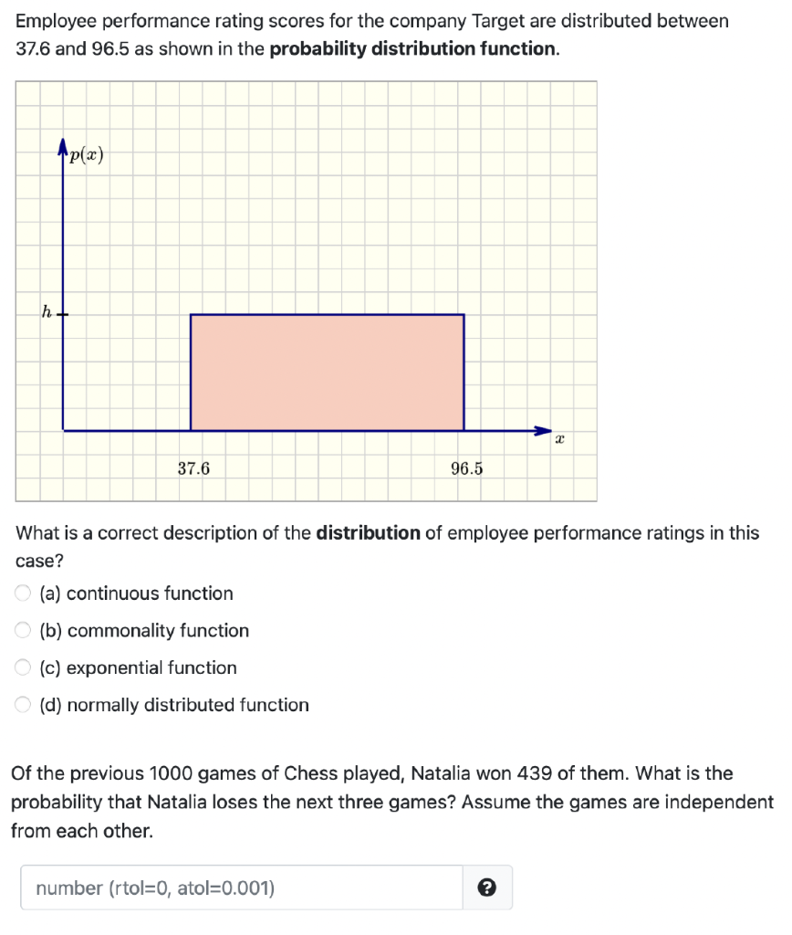 Solved Employee performance rating scores for the company | Chegg.com