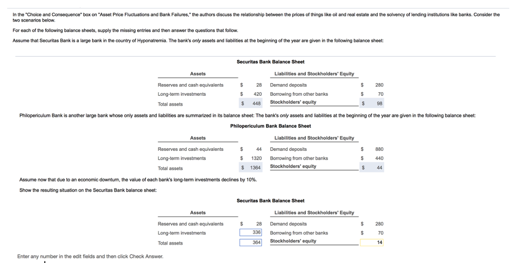 Solved Securitas Bank Balance Sheet Assets Liabilities and | Chegg.com