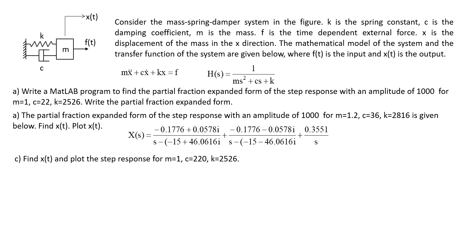 Solved trwy m C 2 >x(t) Consider the mass-spring-damper | Chegg.com
