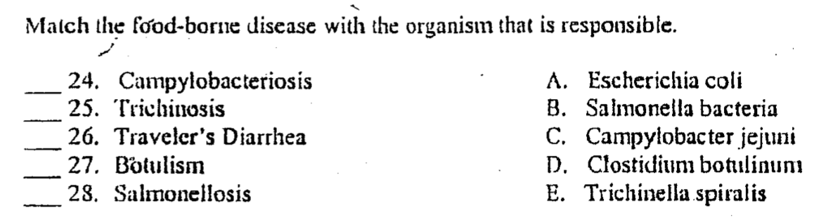Solved Match the food-borne disease with the organisin that | Chegg.com