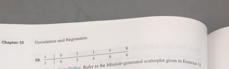 Solved Chapter 10 Correlation and Regression 10. to ! L | Chegg.com