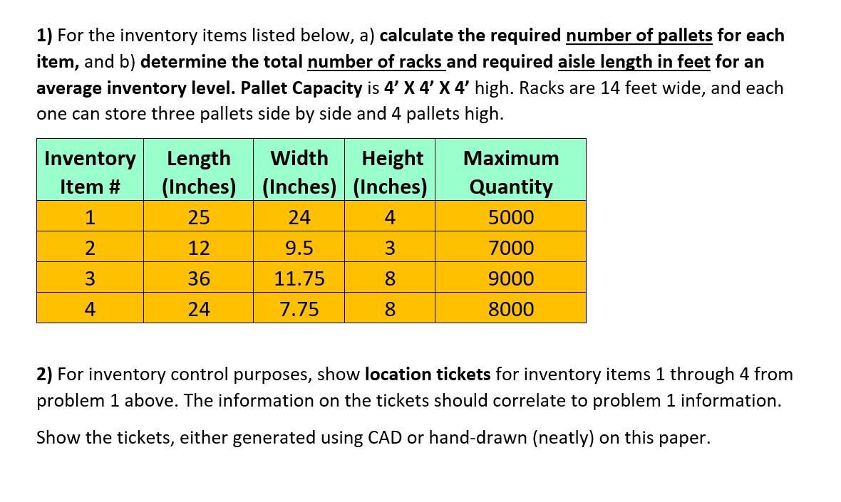 Solved 1) For the inventory items listed below, a) calculate | Chegg.com