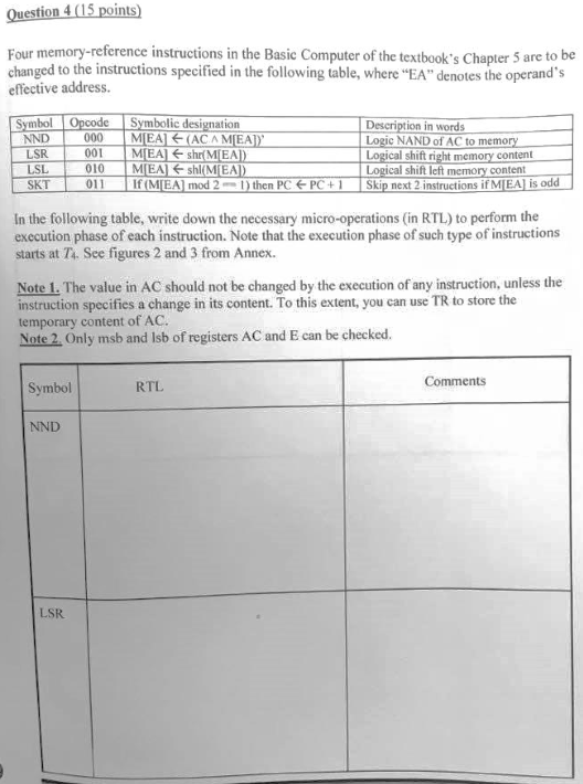 Question 4 (15 points) Four memory-reference | Chegg.com