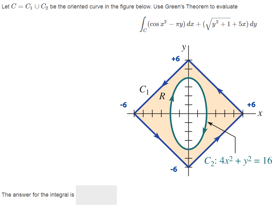 Solved Let C=C1 C2 be the oriented curve in the figure | Chegg.com
