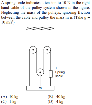 Solved A spring scale indicates a tension to 10 N in the | Chegg.com