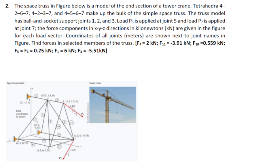 Solved 2. The space truss in Figure below is a model of the | Chegg.com