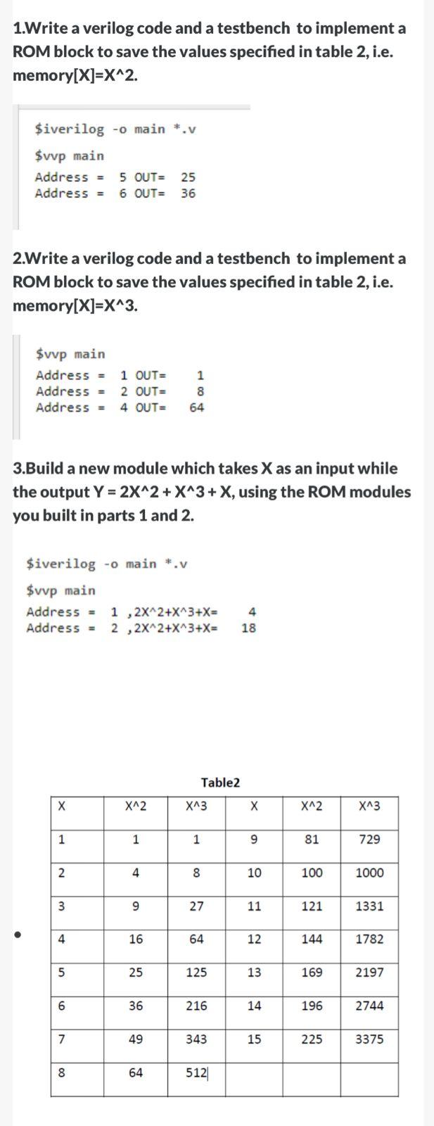 PLEASE ANSWER IN *BEHAVIORAL* VERILOG LANGUAGE, AS IN | Chegg.com