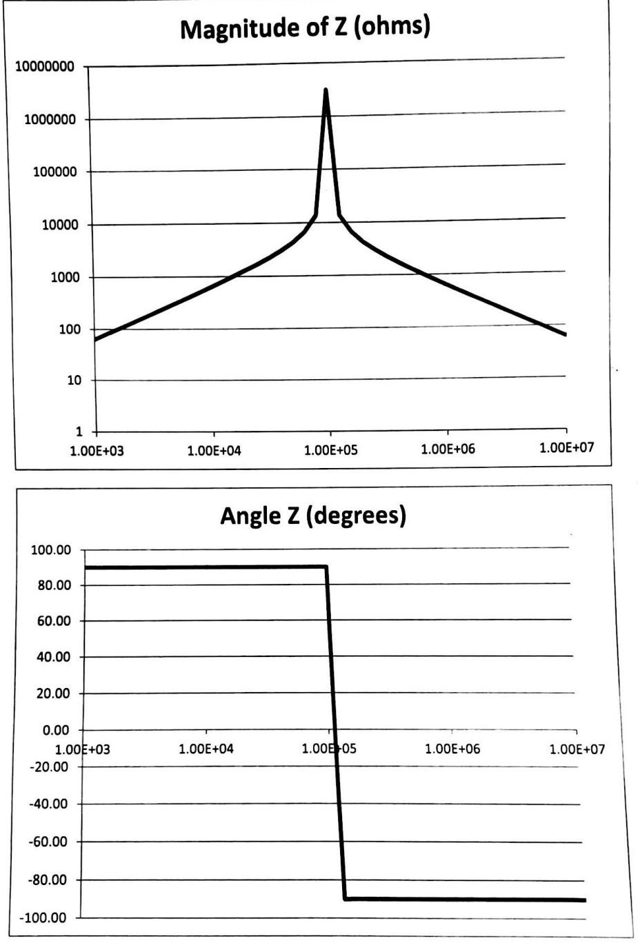 Solved A two-terminal component that is nominally either a | Chegg.com